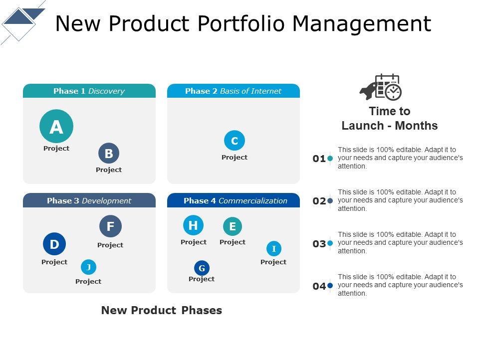 New Product Portfolio Management Ppt PowerPoint Presentation Gallery Graphics Tutorials