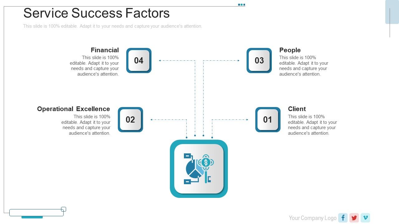 New Service Launch Plan Service Success Factors Financial Ppt Summary ...
