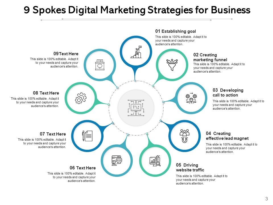 Nine Rungs Goal Marketing Ppt PowerPoint Presentation Complete Deck