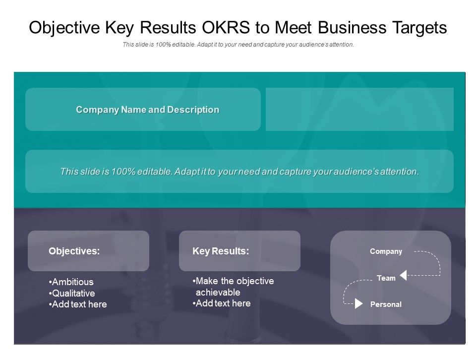 Objective Key Results OKRS To Meet Business Targets Ppt PowerPoint Presentation Gallery Graphics ...