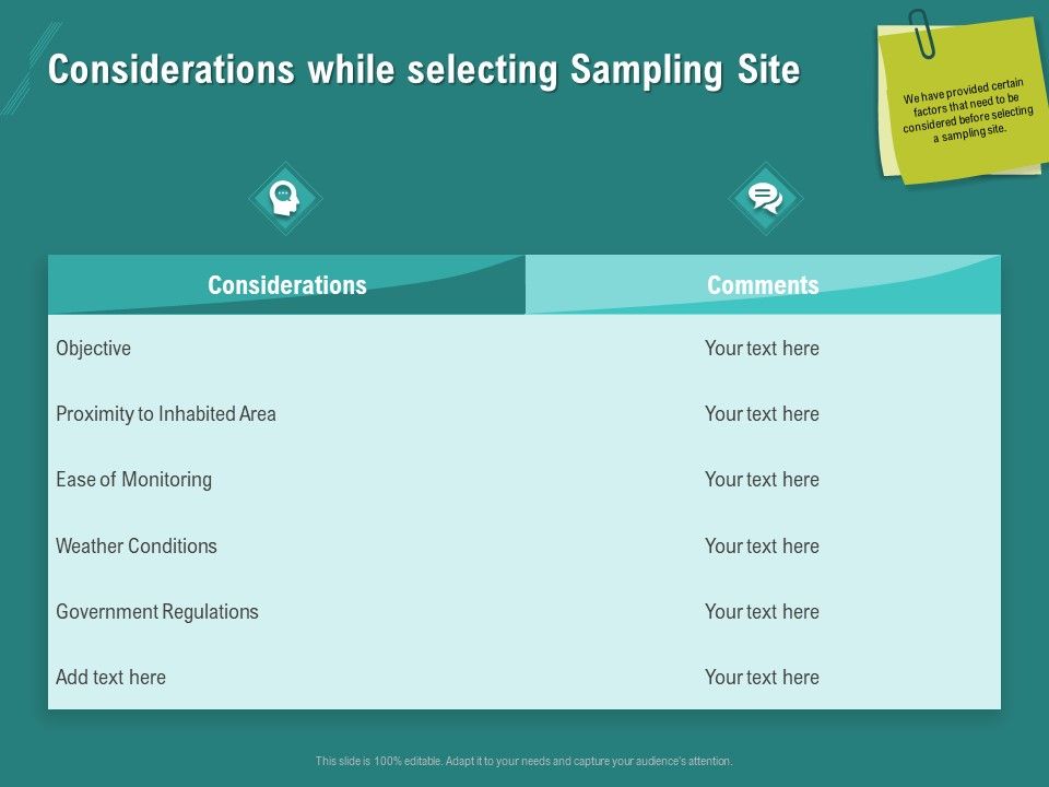 Ocean Water Supervision Considerations While Selecting Sampling Site ...