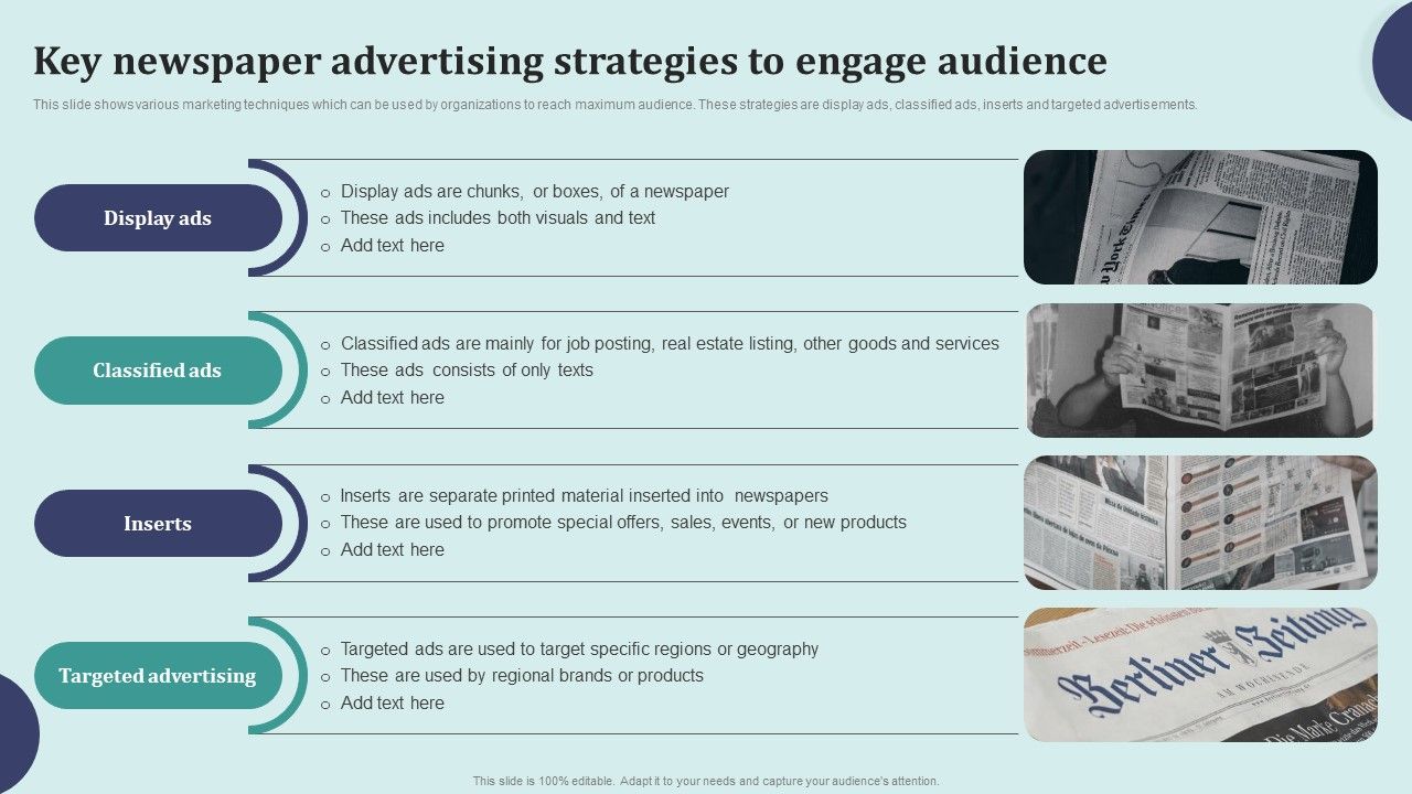 Offline Marketing Techniques To Elevate Brand Visibility Key Newspaper ...