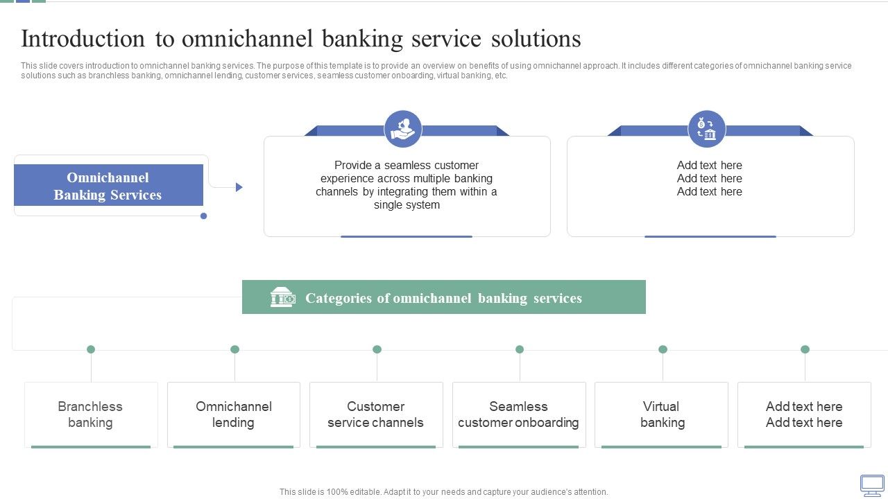 Omnichannel Banking Services Platform Introduction To Omnichannel ... Omnichannel Banking Services Platform Introduction To Omnichannel ...