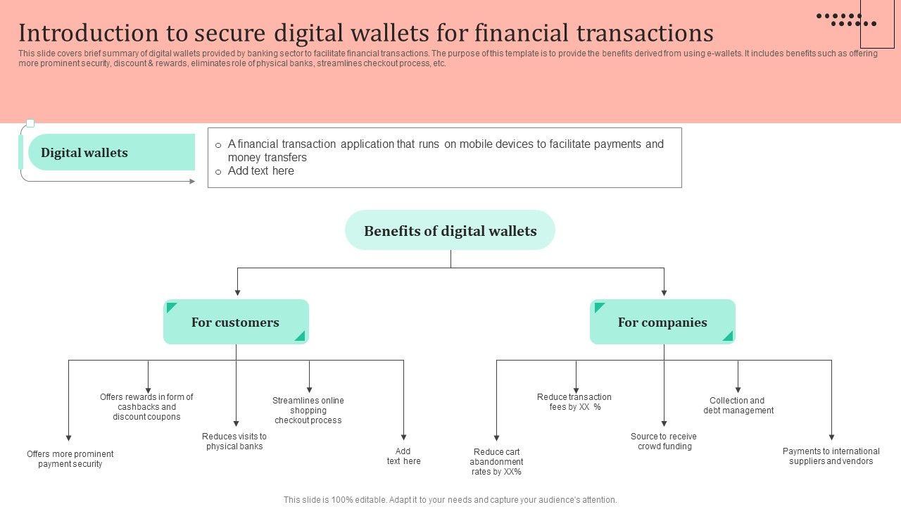 Omnichannel Strategy Implementation For Banking Solutions Introduction To Secure Digital Wallets ...