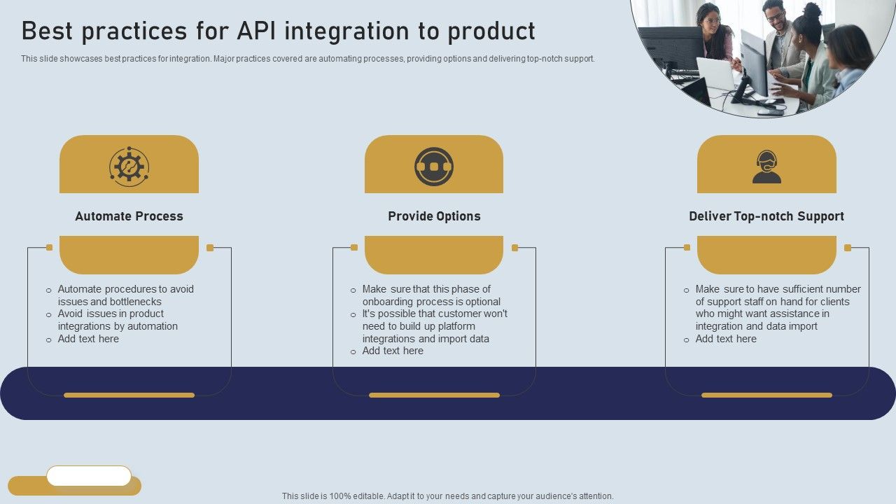 Onboarding Journey For Effective Client Communication Best Practices Api Integration Product