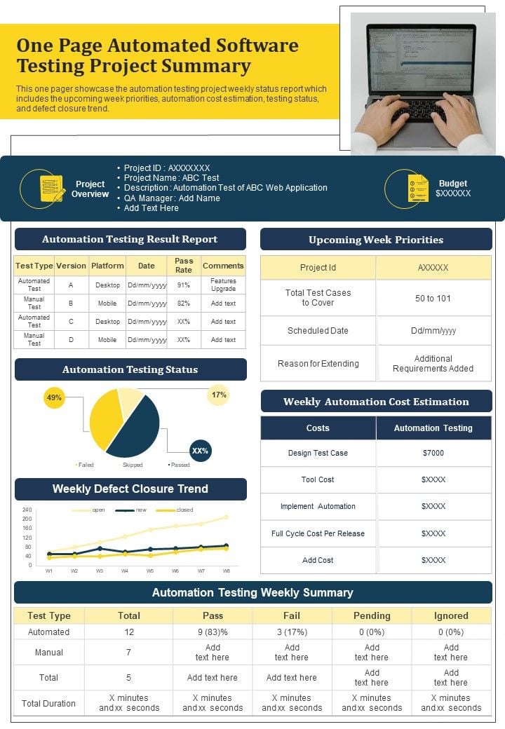 One Page Automated Software Testing Project Summary Pdf Document Ppt Template