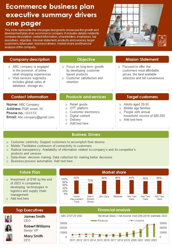 One Page Enterprise Executive Summary Pdf Document Ppt Template