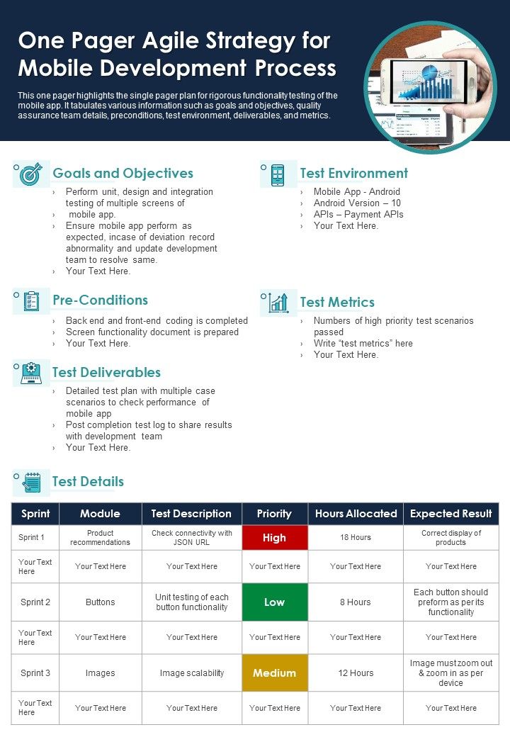 One Pager Agile Strategy For Mobile Development Process Pdf Document Ppt Te