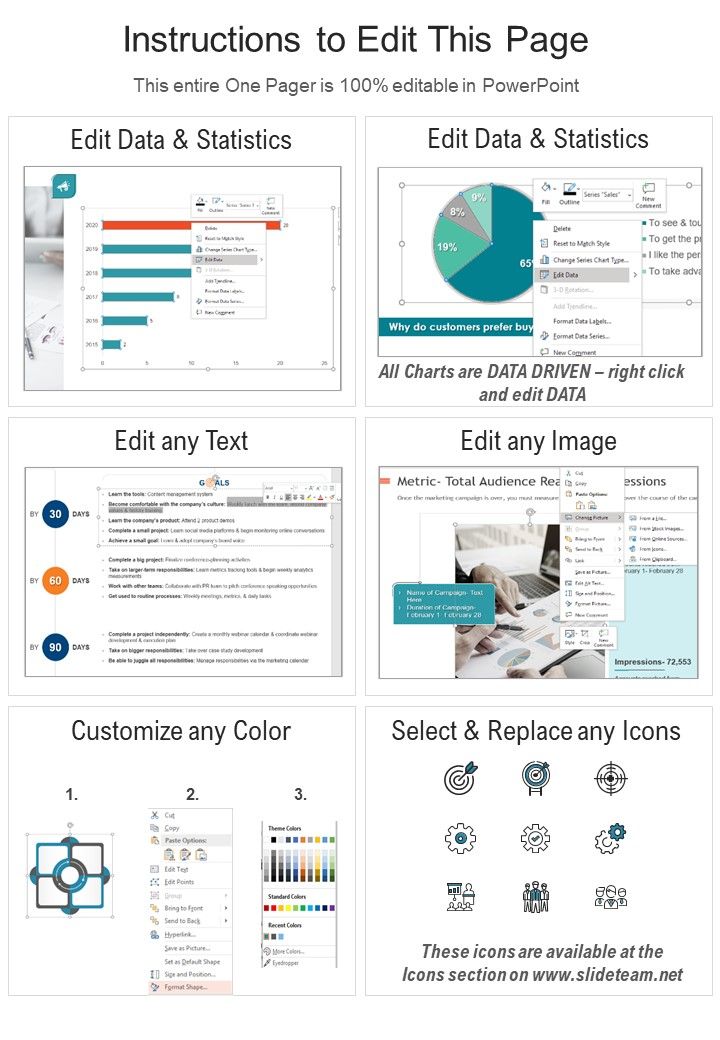 One Pager Agile Strategy To Develop And Test Ecommerce Website Pdf Document