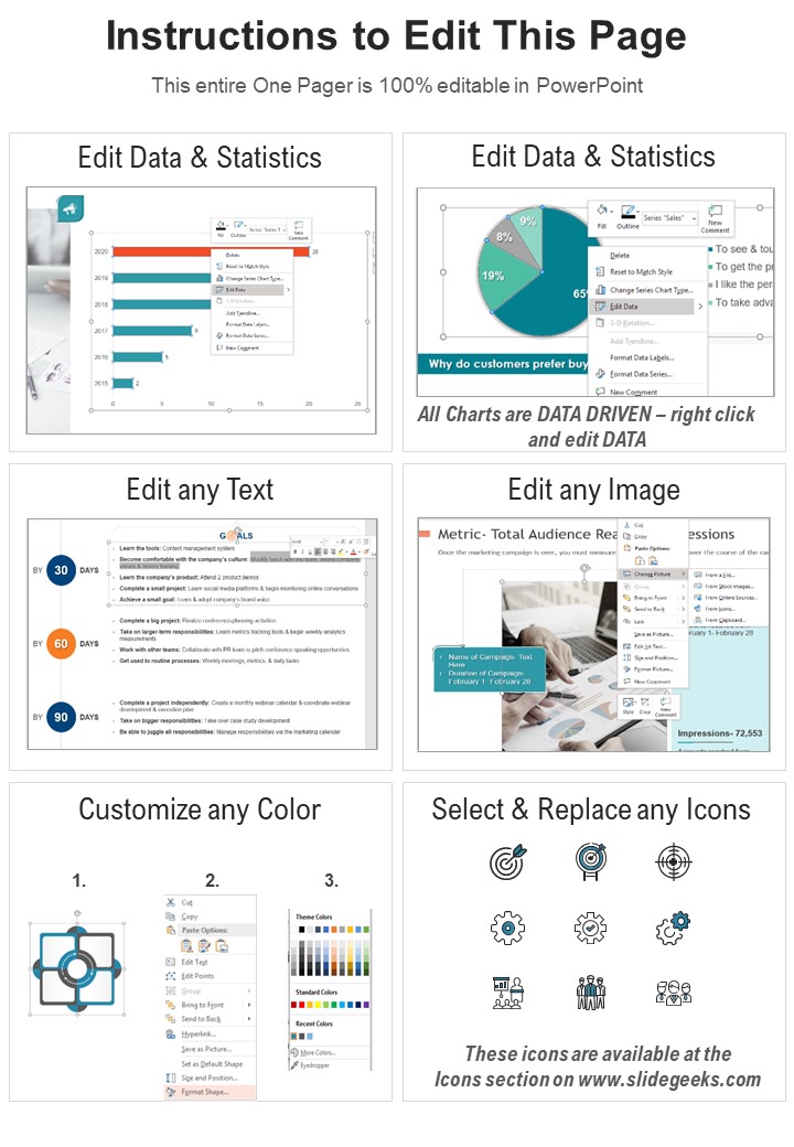 One Pager Brand Awareness Fact Sheet PDF Document PPT Template