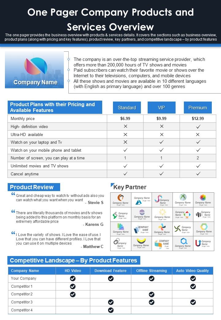 One Pager Company Products And Services Overview PDF Document PPT Template