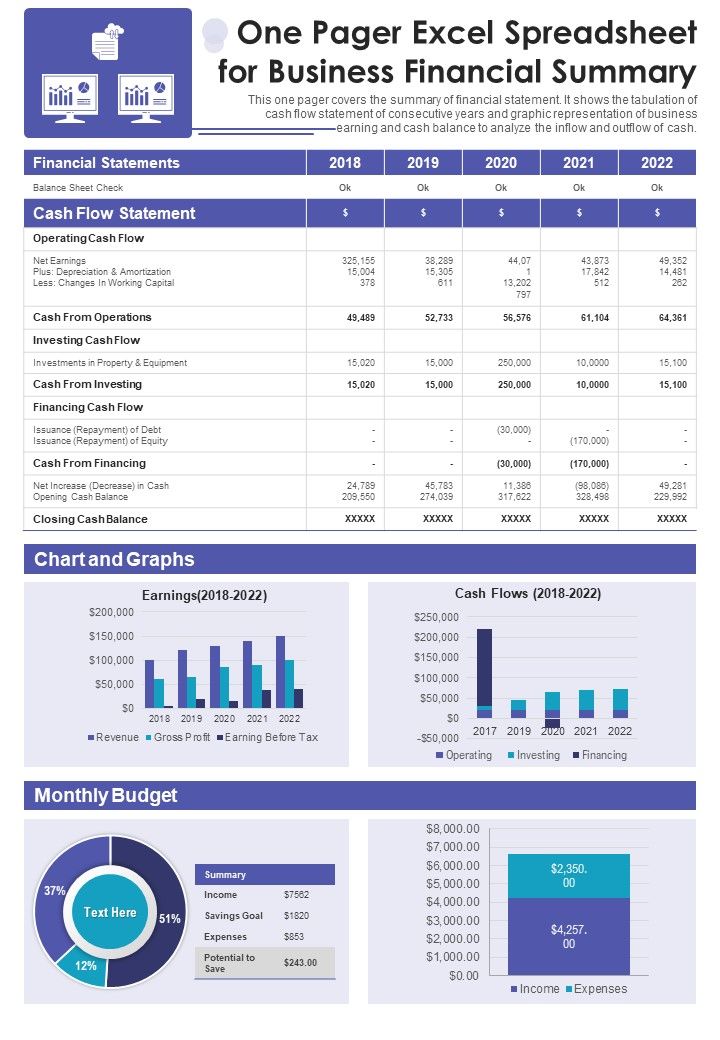 One Pager Excel Spreadsheet For Business Financial Summary PDF Document PPT Template