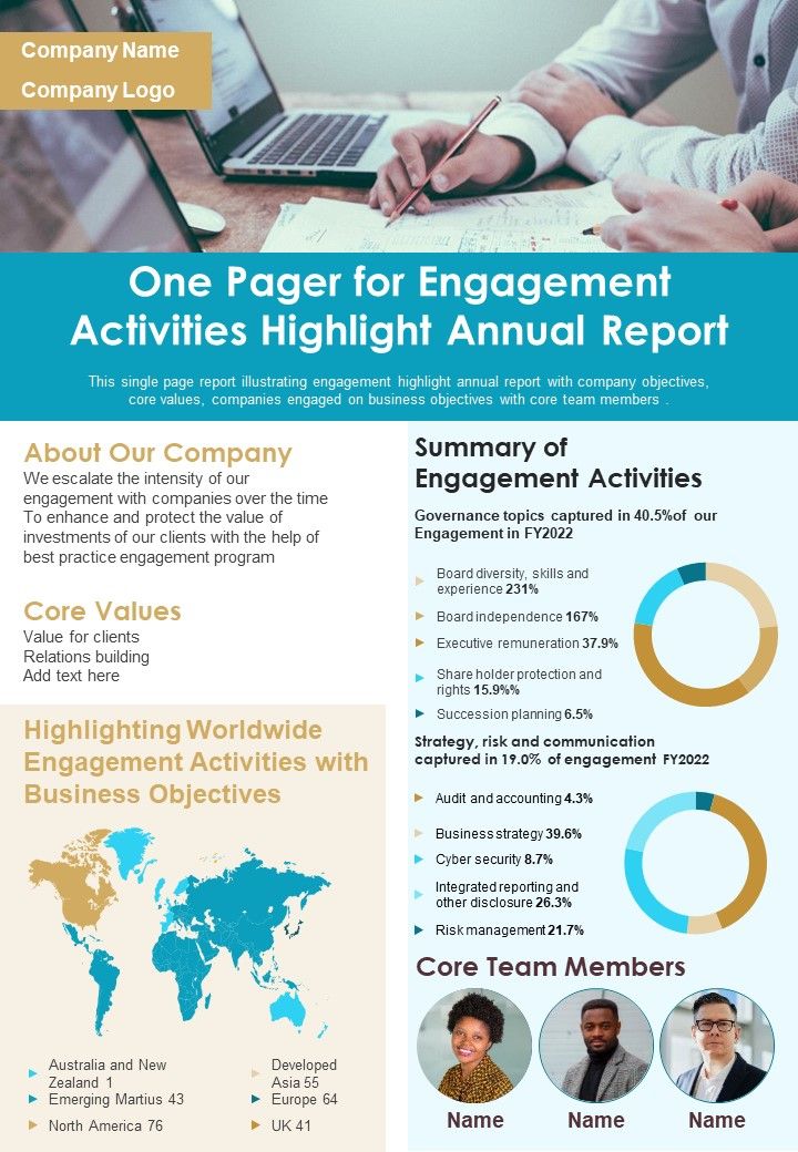 One Pager For Engagement Activities Highlight Annual Report PDF Document PPT Template