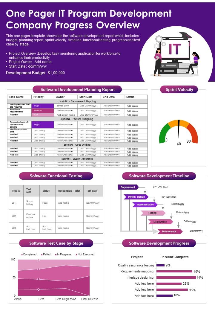 One Pager IT Program Development Company Progress Overview PDF Document PPT Template
