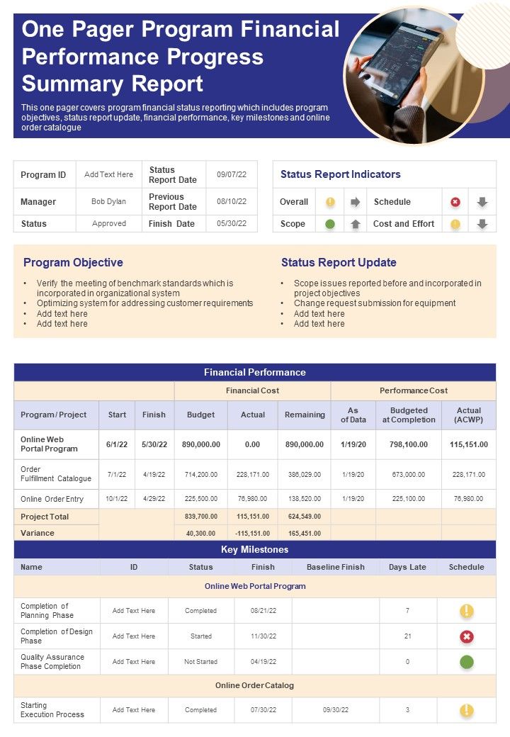 One Pager Program Financial Performance Progress Summary Report PDF Document PPT Template