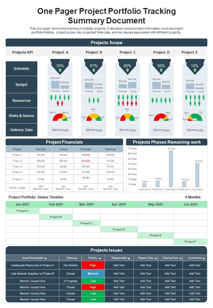 One Pager Project Portfolio Tracking Summary Document PDF Document PPT Template