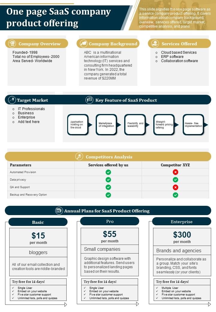 One Pager Saas Business Commodity Services PDF Document PPT Template