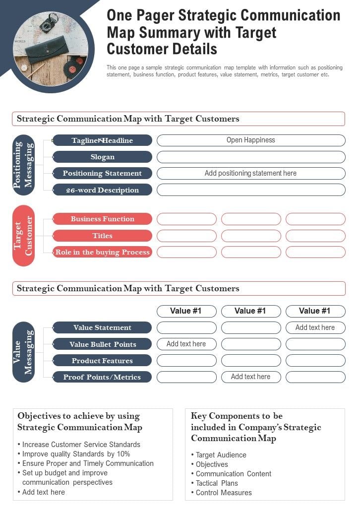 One Pager Strategic Communication Map Summary With Target Customer ... One Pager Strategic Communication Map Summary With Target Customer ...