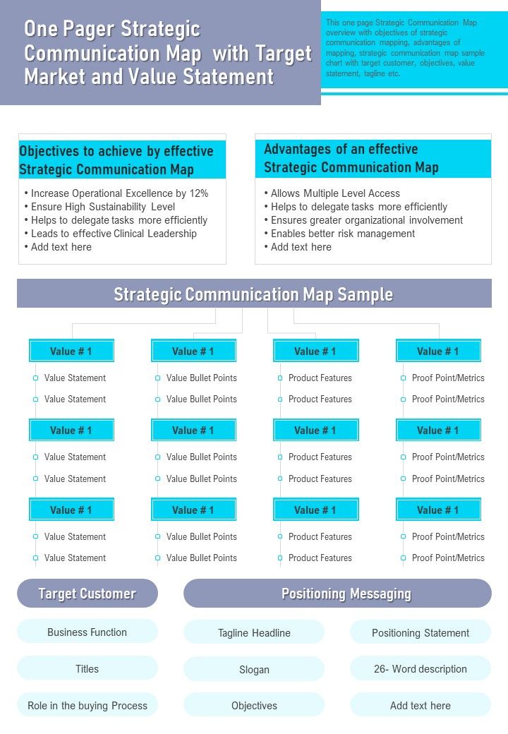 One Pager Strategic Communication Map With Target Market And Value ... One Pager Strategic Communication Map With Target Market And Value ...
