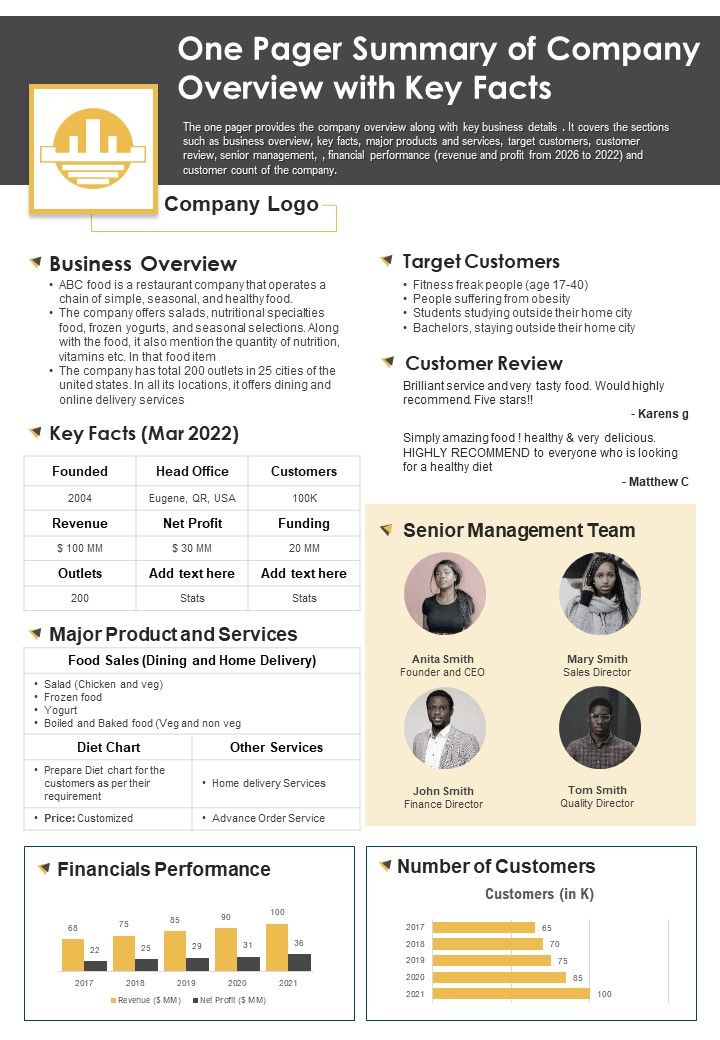 One Pager Summary Of Company Overview With Key Facts PDF Document PPT Templ