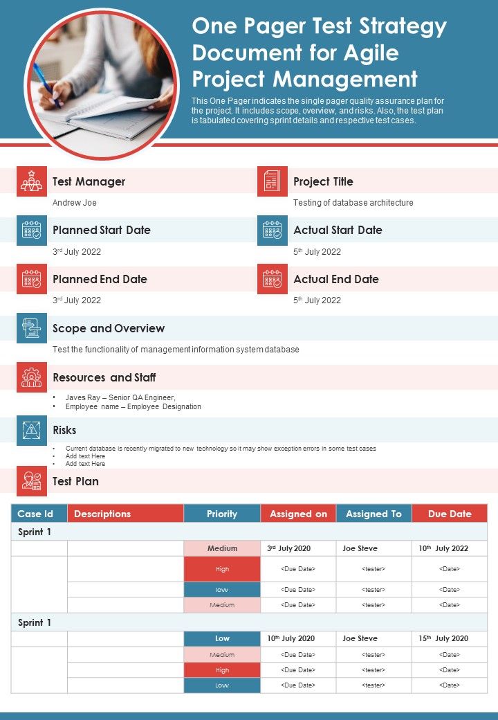 One Pager Test Strategy Document For Agile Project Management Pdf Document