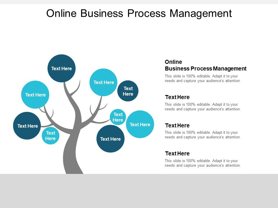 Online Business Process Management Ppt PowerPoint Presentation ... Online Business Process Management Ppt PowerPoint Presentation ...