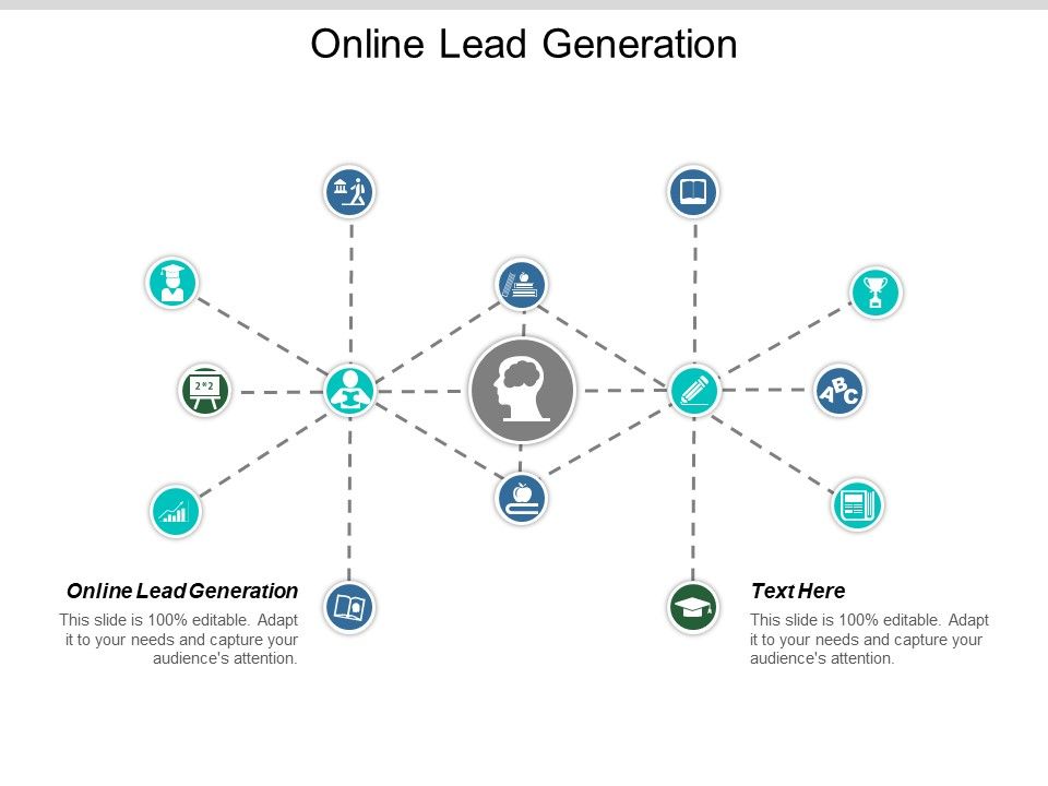 Online Lead Generation Ppt Powerpoint Presentation File Files Cpb