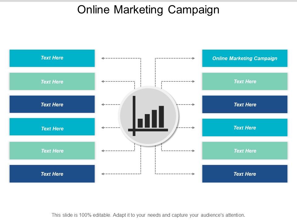 Online Marketing Campaign Ppt PowerPoint Presentation Slides Outline Cpb Online Marketing Campaign Ppt PowerPoint Presentation Slides Outline Cpb