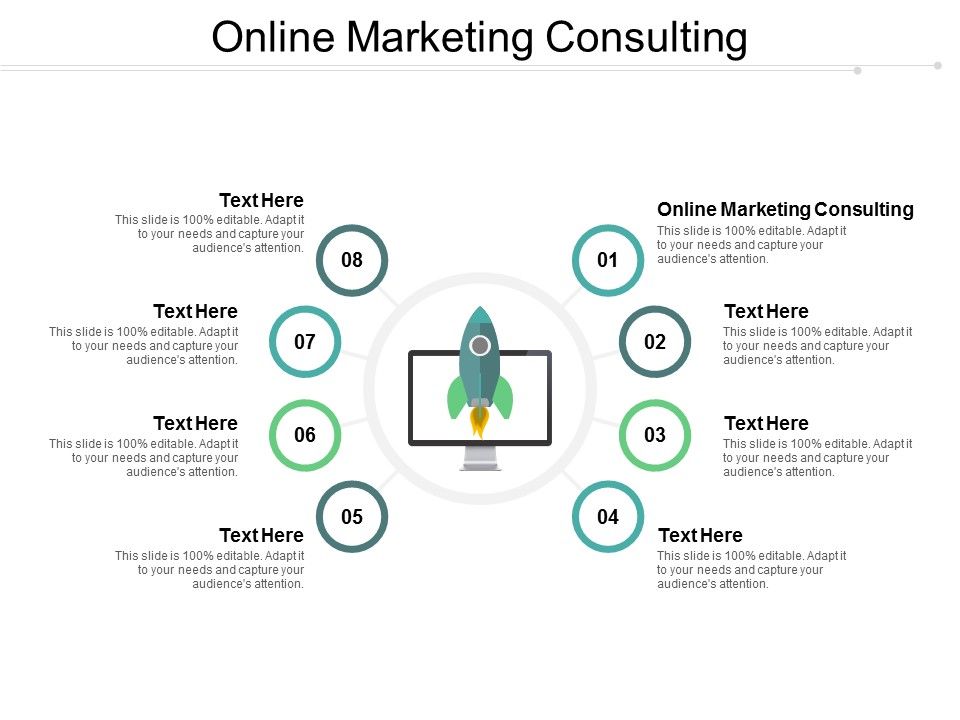 Online Marketing Consulting Ppt PowerPoint Presentation Show Outfit Cpb Online Marketing Consulting Ppt PowerPoint Presentation Show Outfit Cpb