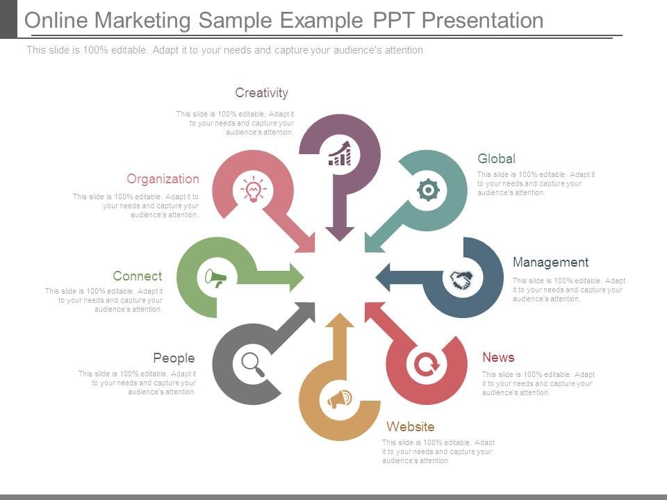 Online Marketing Sample Example Ppt Presentation