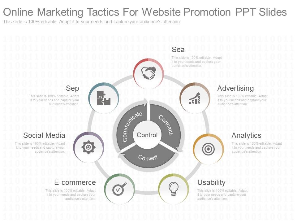 Online Marketing Tactics For Website Promotion Ppt Slides