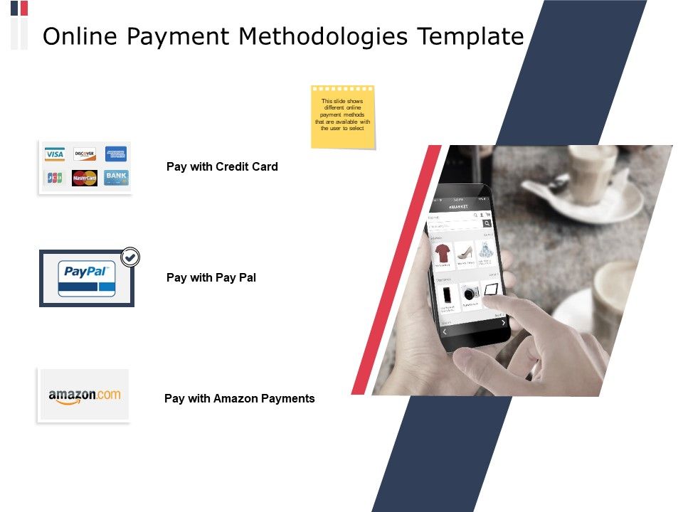 Online Payment Methodologies Template Ppt PowerPoint Presentation ... Online Payment Methodologies Template Ppt PowerPoint Presentation ...