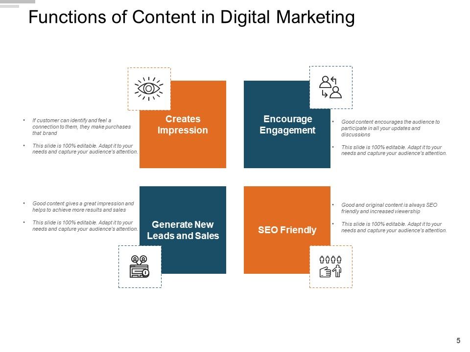 Online Platform Information Communication Collaboration Ppt Powerpoint