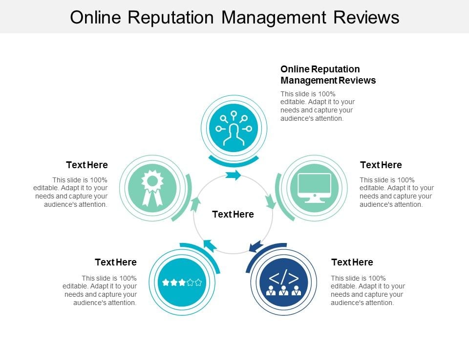 Online Reputation Management Reviews Ppt PowerPoint Presentation ... Online Reputation Management Reviews Ppt PowerPoint Presentation ...