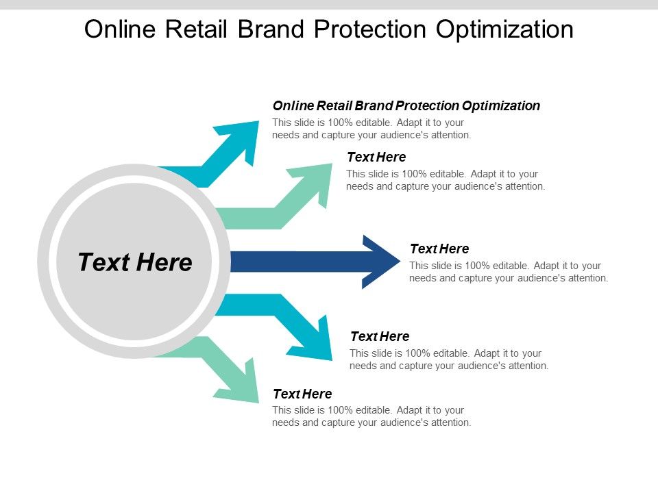 Online Retail Brand Protection Optimization Ppt Powerpoint Presentation