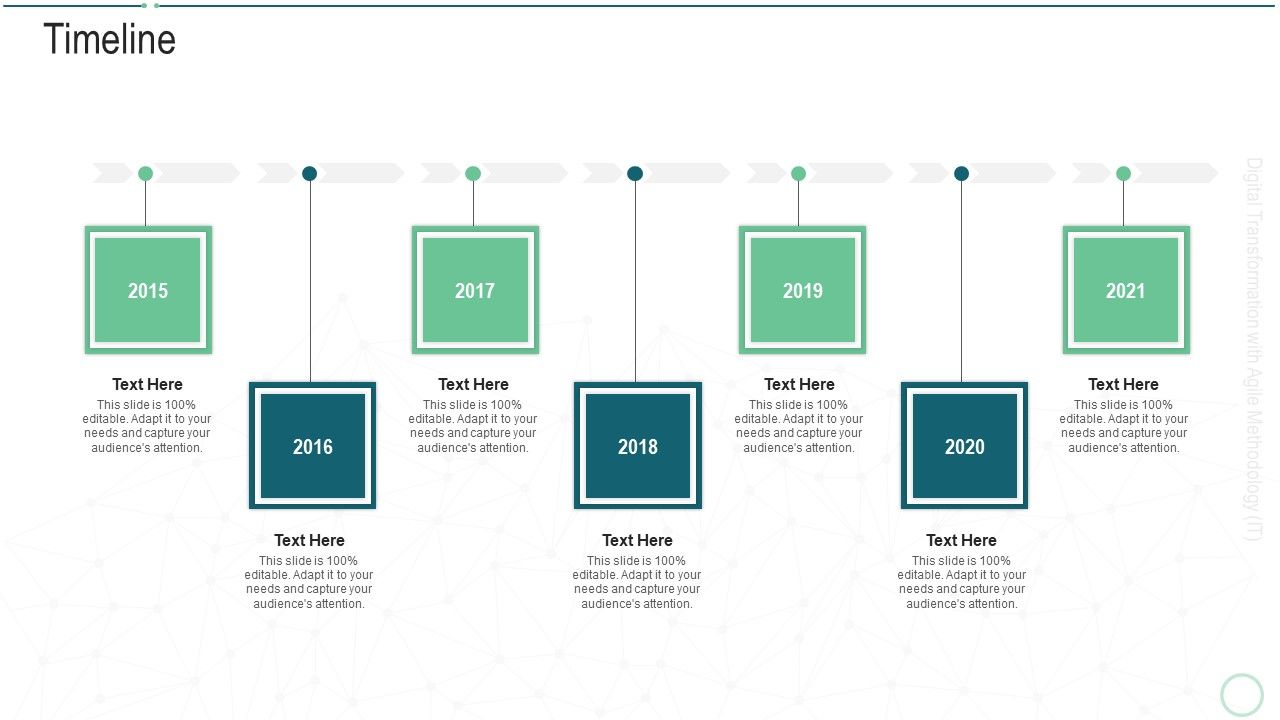 Online Transformation With Agile Software Methodology IT Timeline ... Online Transformation With Agile Software Methodology IT Timeline ...