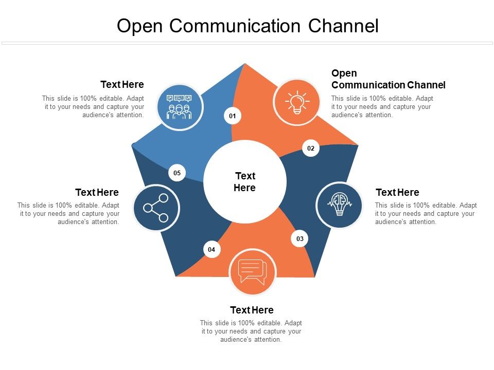 Open Communication Channel Ppt PowerPoint Presentation Infographic Template