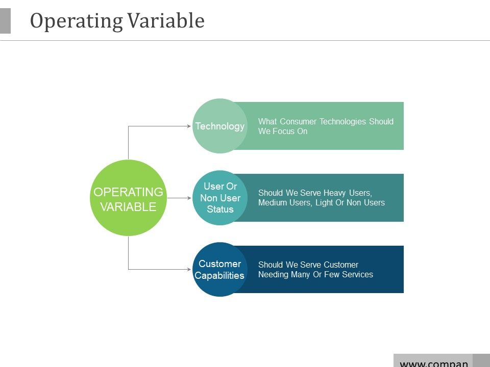 Operating Variable Ppt PowerPoint Presentation Background Image Operating Variable Ppt PowerPoint Presentation Background Image