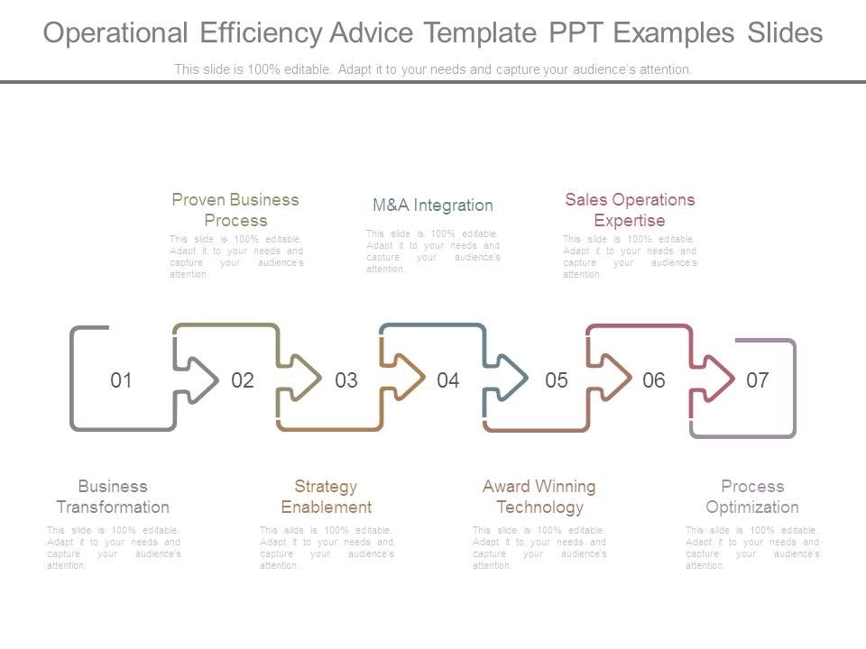 Operational Efficiency Advice Template Ppt Examples Slides Operational Efficiency Advice Template Ppt Examples Slides