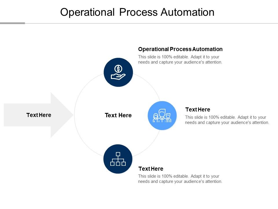 Operational Process Automation Ppt PowerPoint Presentation Outline Good Cpb