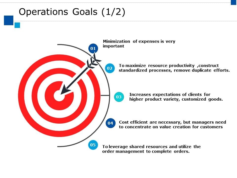 Operations Goals Ppt PowerPoint Presentation Infographics Objects Operations Goals Ppt PowerPoint Presentation Infographics Objects