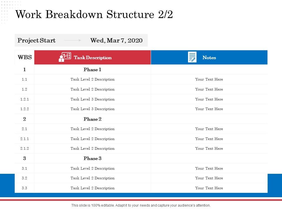 Opportunity Of Project Management Work Breakdown Structure Task Ppt File Graphic Images PDF