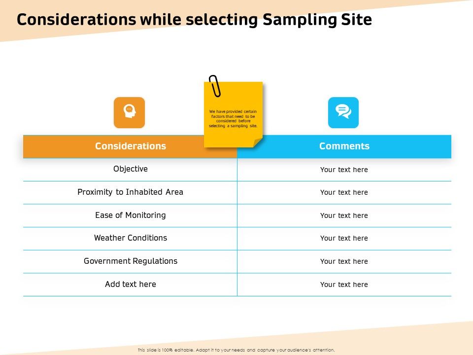 Optimization Of Water Usage Considerations While Selecting Sampling ... Optimization Of Water Usage Considerations While Selecting Sampling ...