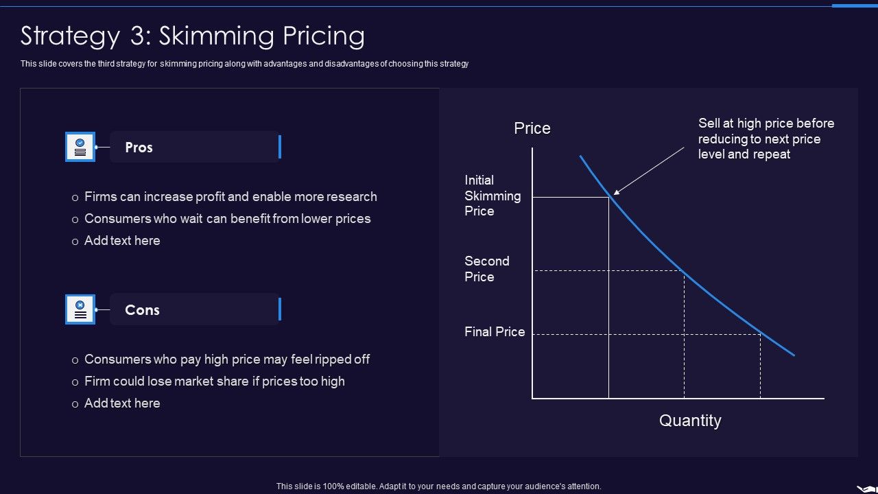 Optimize Marketing Pricing Strategy 3 Skimming Pricing Ideas PDF
