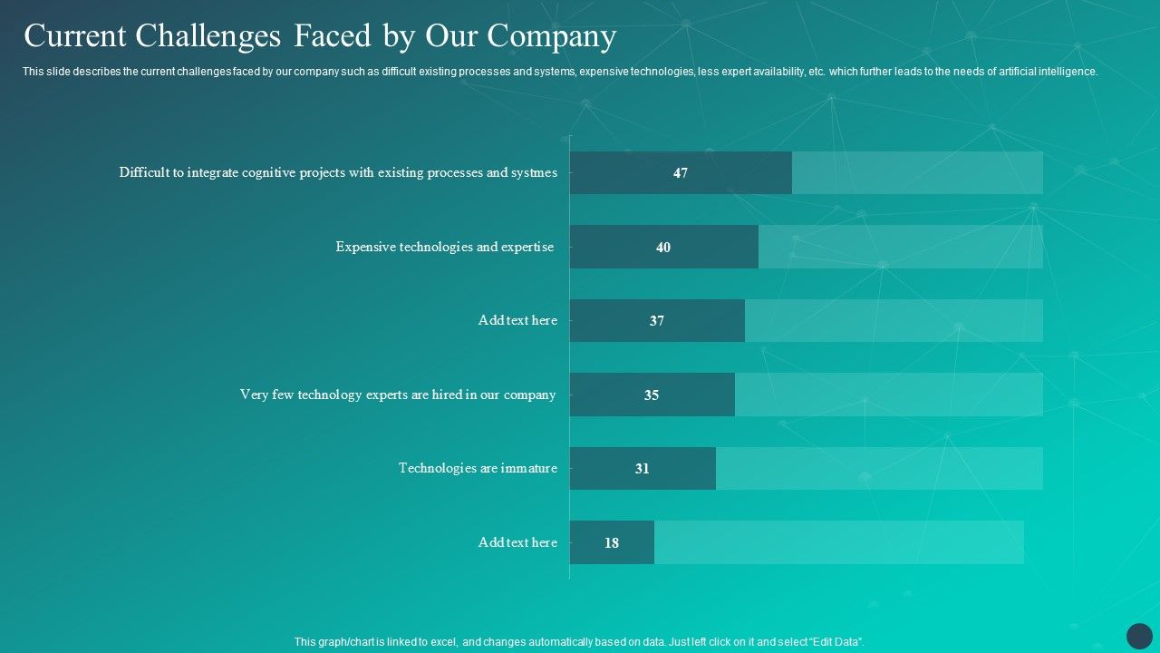 Optimizing AI Strategies To Improve Financial Services Current ... Optimizing AI Strategies To Improve Financial Services Current ...