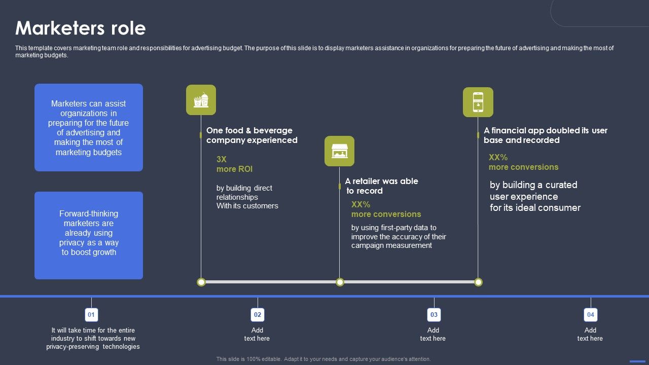 Optimizing Digital Marketing Strategy Marketers Role Guidelines PDF Optimizing Digital Marketing Strategy Marketers Role Guidelines PDF