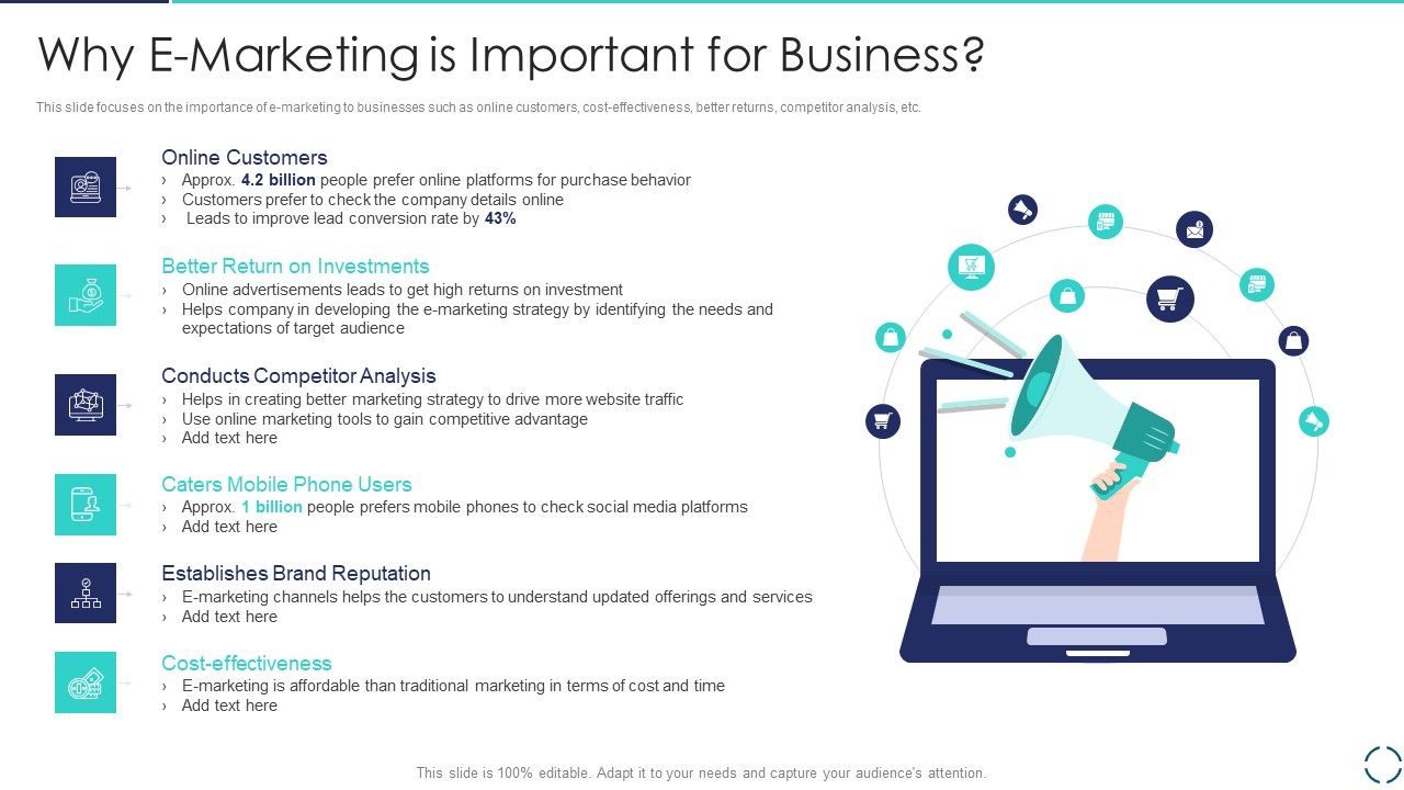 Optimizing E Business Promotion Plan Why E Marketing Is Important For ... Optimizing E Business Promotion Plan Why E Marketing Is Important For ...