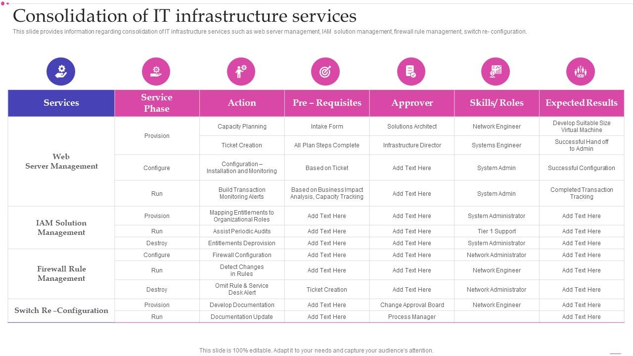 Optimizing IT Infrastructure Playbook Consolidation Of IT ... Optimizing IT Infrastructure Playbook Consolidation Of IT ...