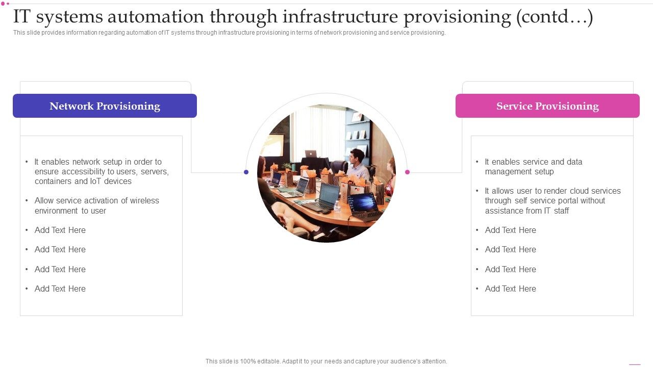 Optimizing IT Infrastructure Playbook IT Systems Automation Through ... Optimizing IT Infrastructure Playbook IT Systems Automation Through ...