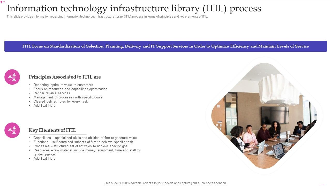 Optimizing IT Infrastructure Playbook Information Technology ...